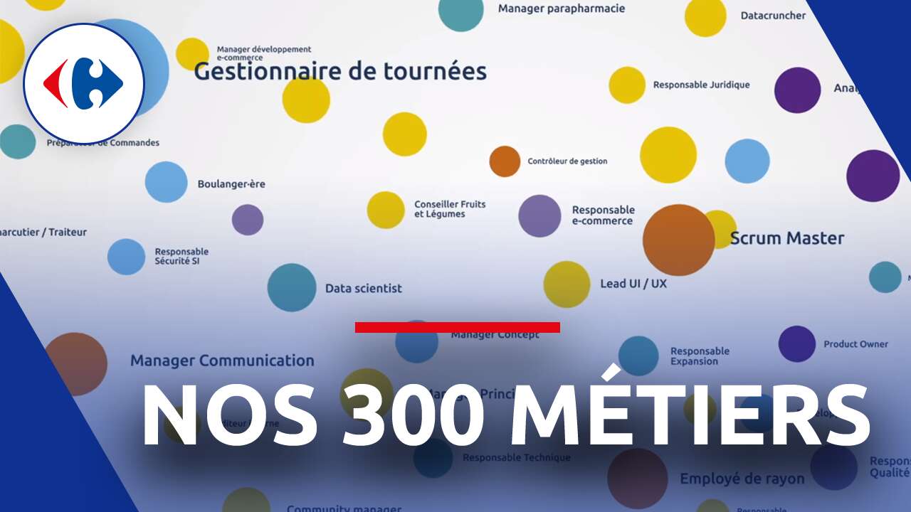 Carrefour France - Métiers, recrutement, stages, offres d'emploi